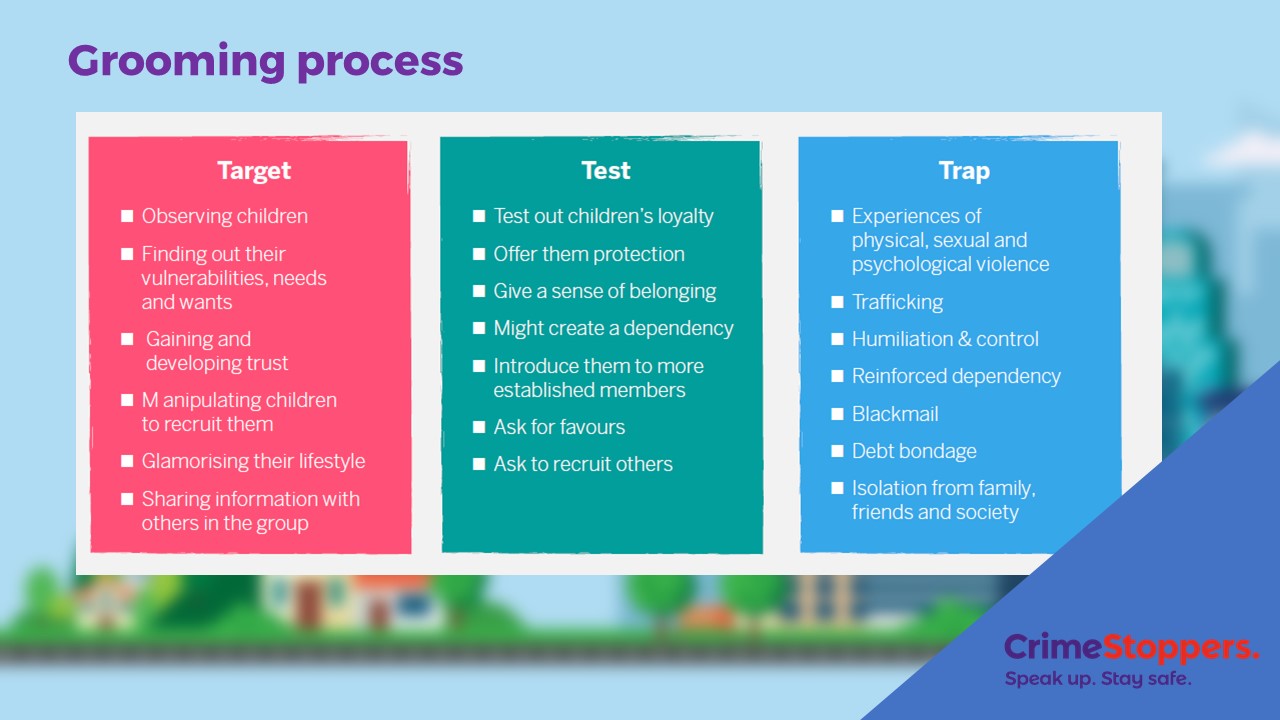 Help combat County Lines and grooming in Lincolnshire | Crimestoppers
